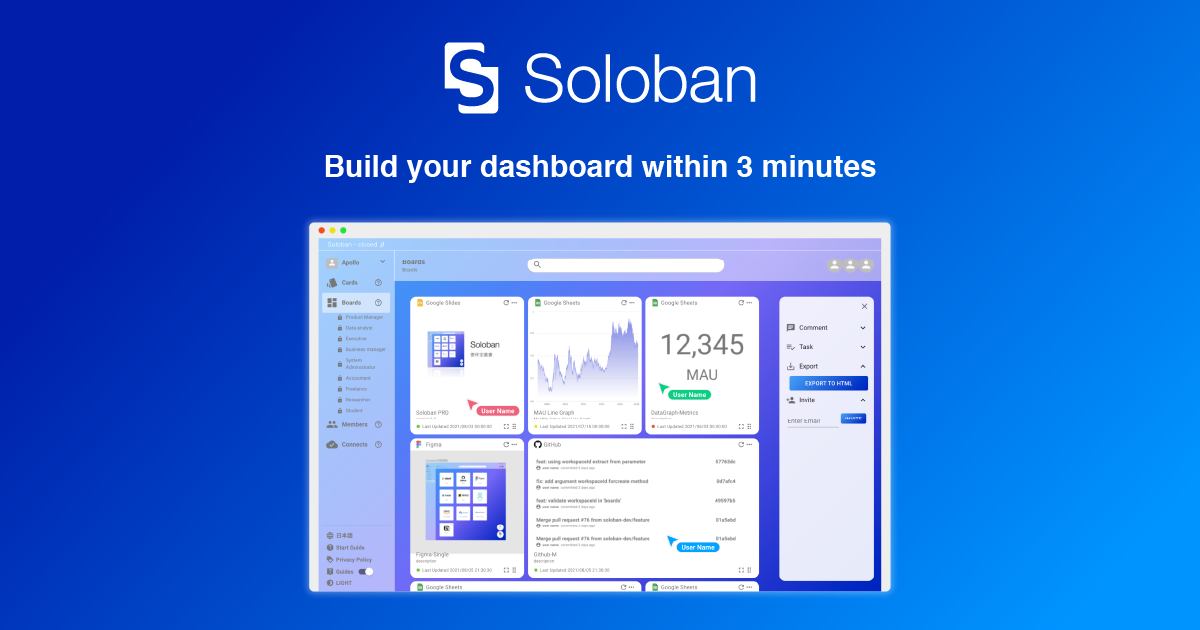 採用情報 - Soloban
